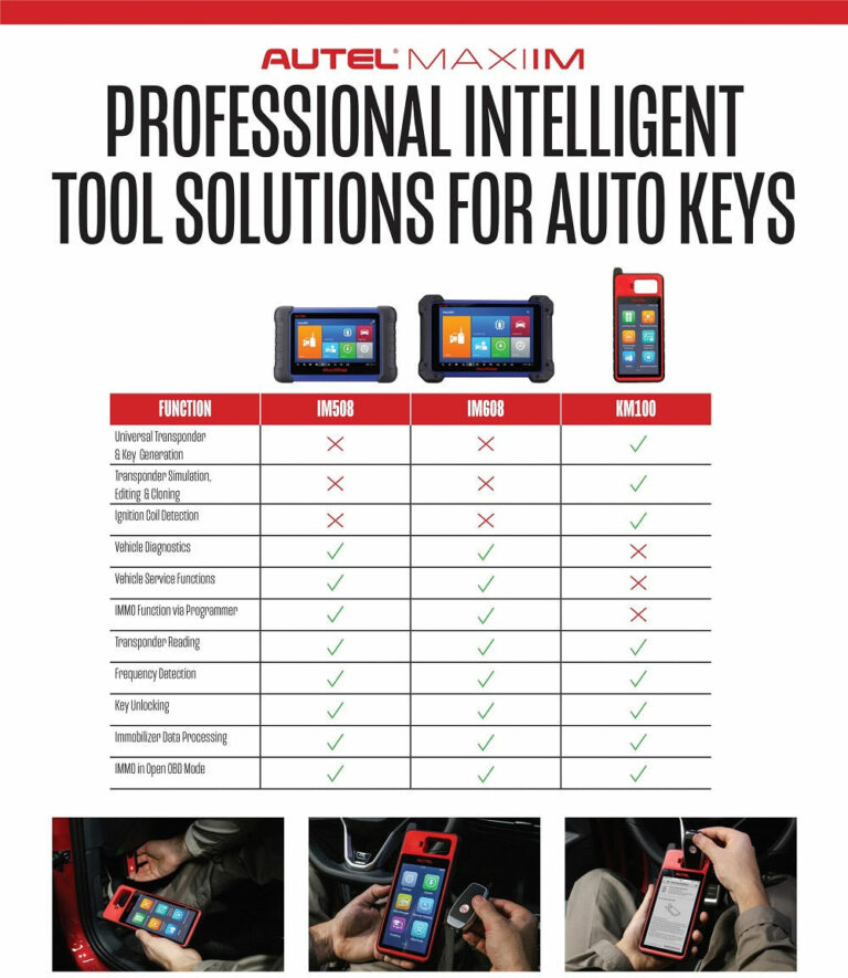 Autel MaxiIM KM100 Key Programming and Immobilizer Tool - autosupply.co.za